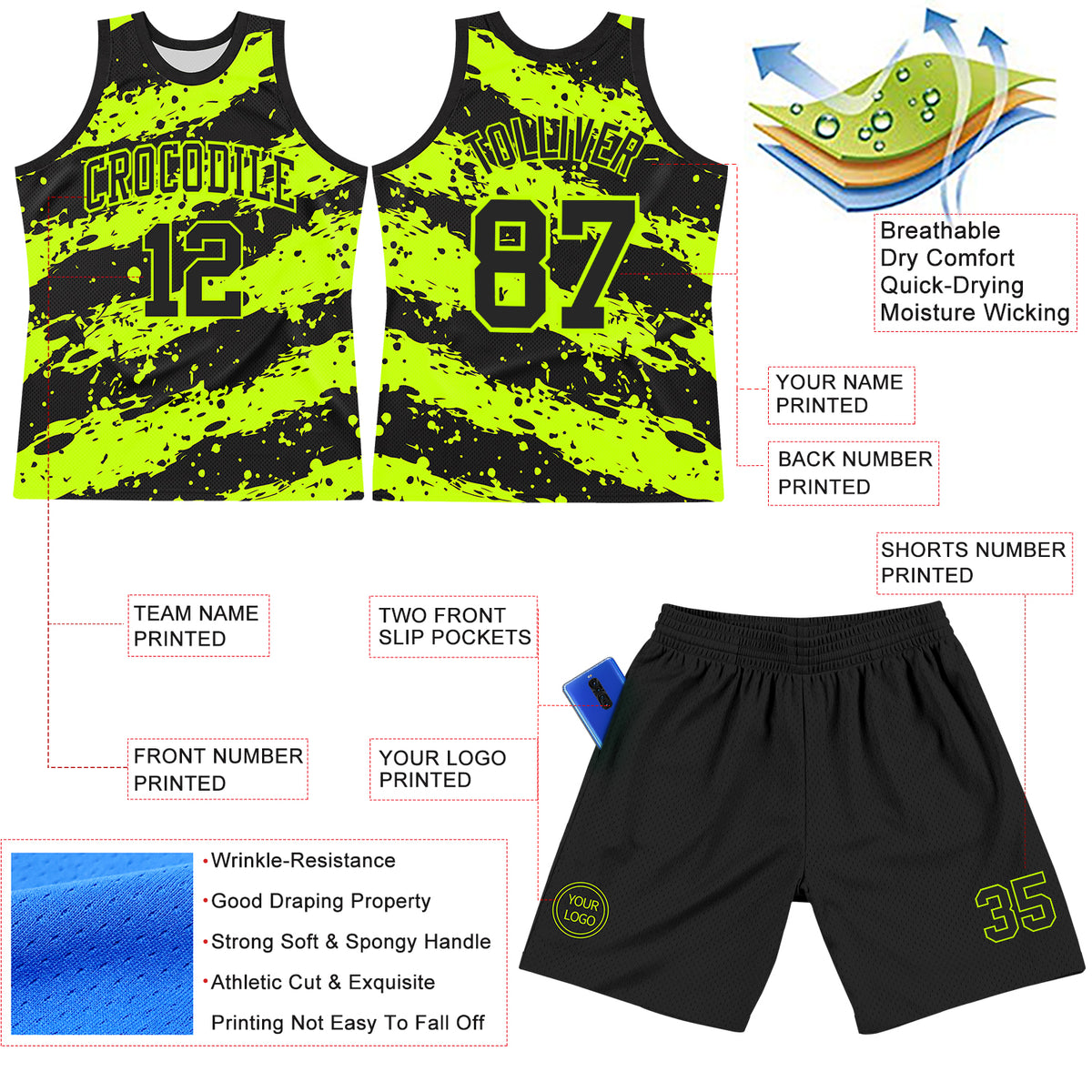 Custom Black Neon Green Splash Round Neck Sublimation Basketball Suit ...